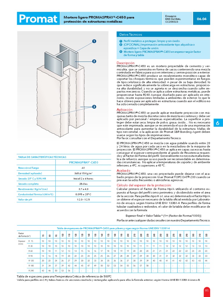 Promaspray® C450 | PDF | Rieles | Antioxidante