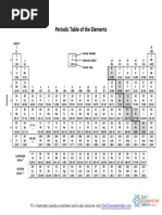 23 - Periodic Table of Element Prices | PDF | Silicon | Chemical Elements