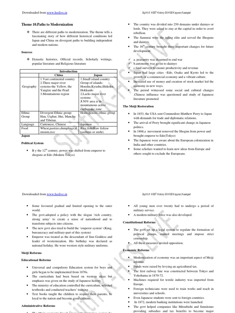 Chapter 11 Path To Modernization - Hsslive | PDF | Empire Of Japan ...