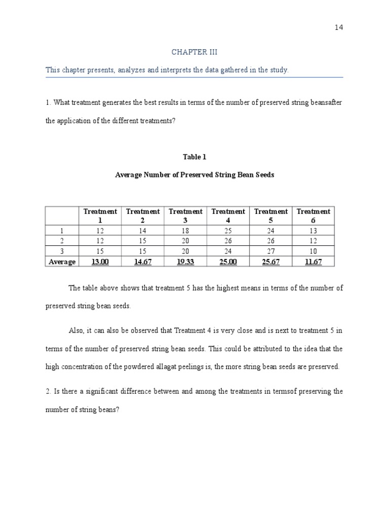 This Chapter Presents, Analyzes and Interprets The Data Gathered in The ...