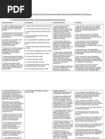 Tanner's Clinical Judgment Model Explained | PDF | Nursing | Pain