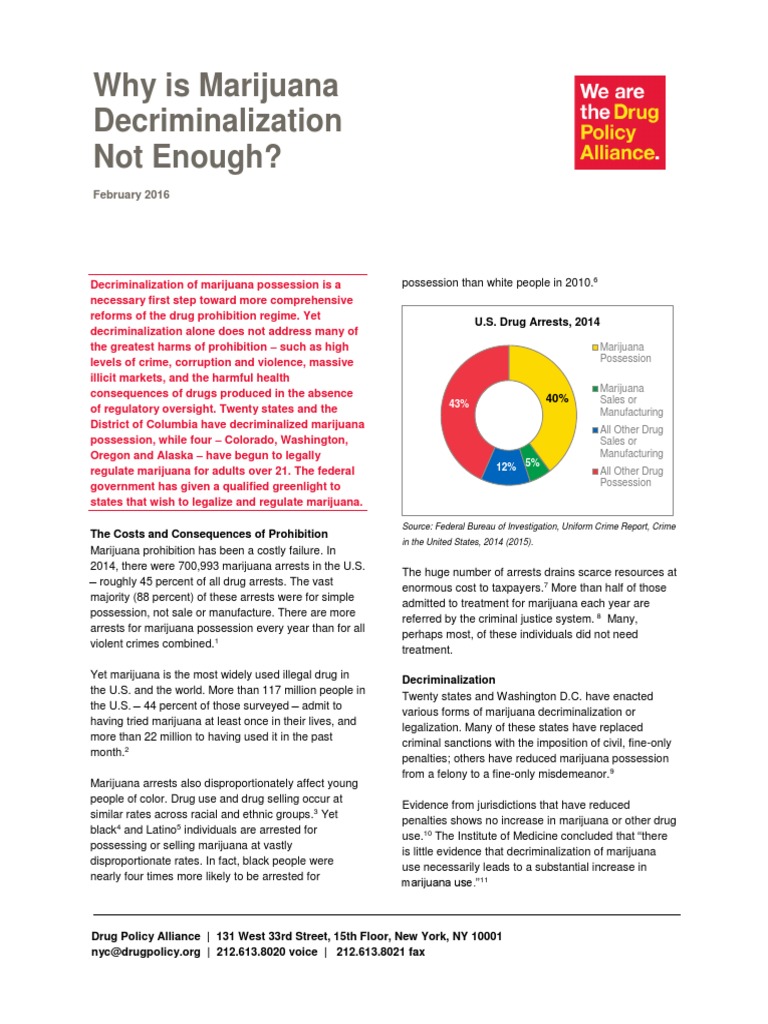 DPA - Fact Sheet - Marijuana Decriminalization and Legalization - (Feb ...
