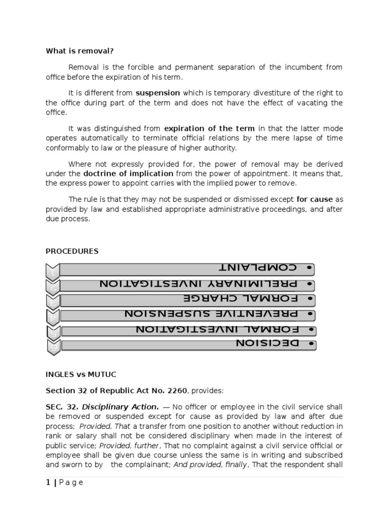 What Is Removal?: 1 - Page | PDF | Civil Service | Constitutional Law