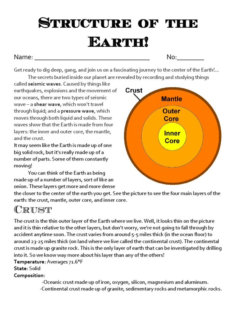 Layers of The Earth | PDF | Mantle (Geology) | Planetary Core