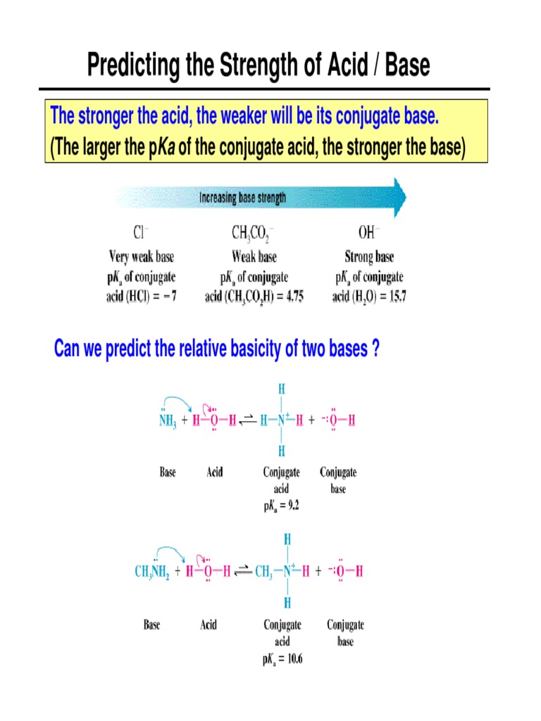 Acids & Bases Strength Prediction | PDF | Acid Dissociation Constant ...