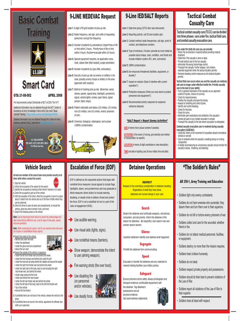 Basic Combat Training Smart Card | PDF