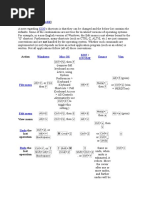 Kolder Creative Keyboard Layout June 2022 | PDF | Text | Writing Implements