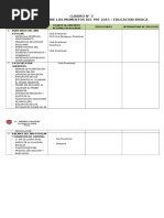 Plan Sumar Nivel Inicial | PDF