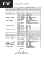 DENR 9 Directory | PDF