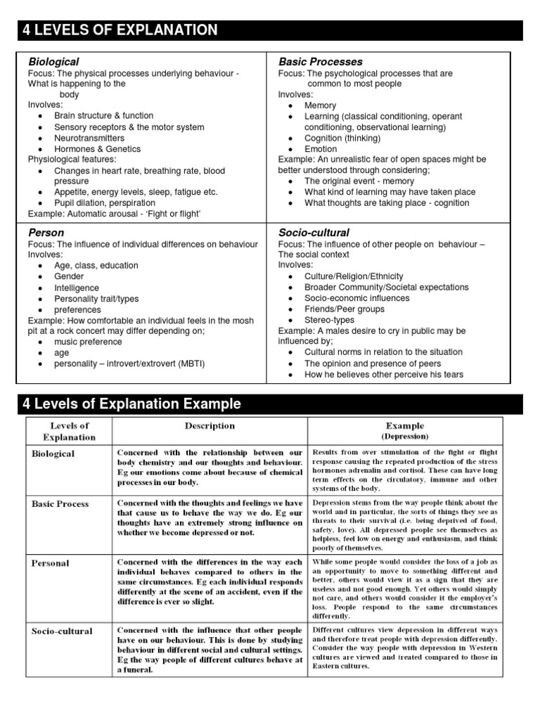 4 Levels of Explanation: Biological Basic Processes | PDF