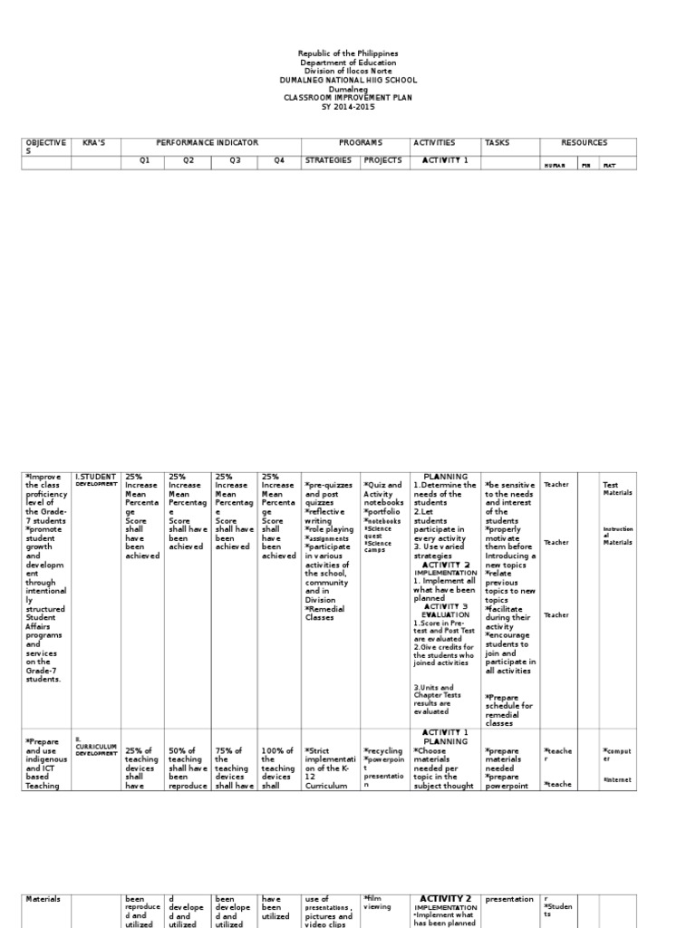 Action Plan | PDF | Curriculum | Educational Technology