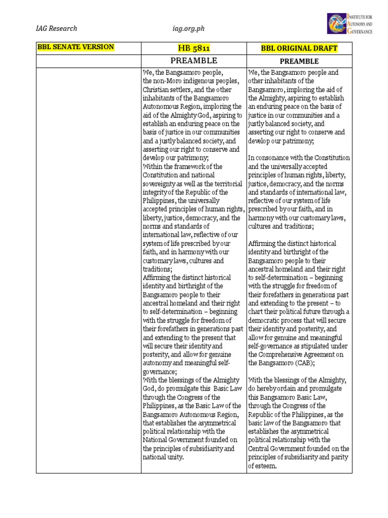 Annex 3. IAG BBL Comparison of Versions | PDF