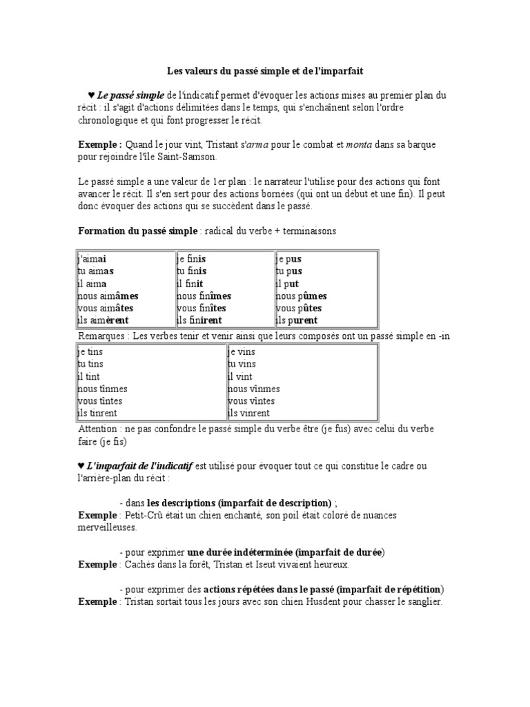 Le Passe Simple Et Límparfait | PDF | Verbe | Langues