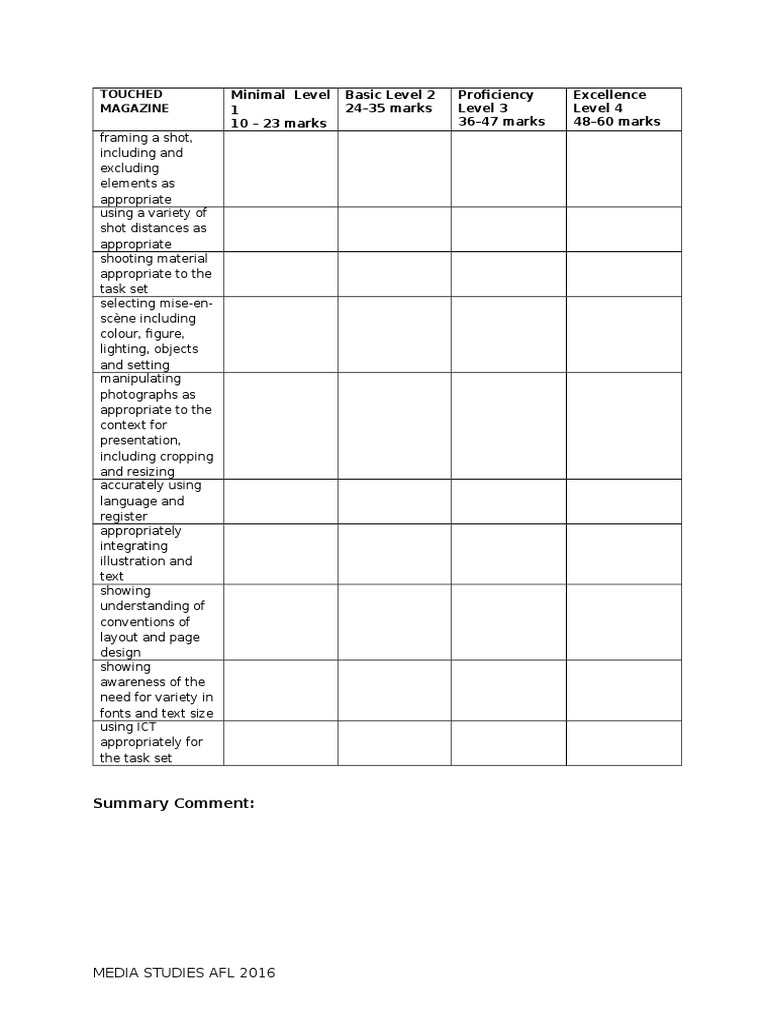 RNB2 Photography Assessment Criteria | PDF