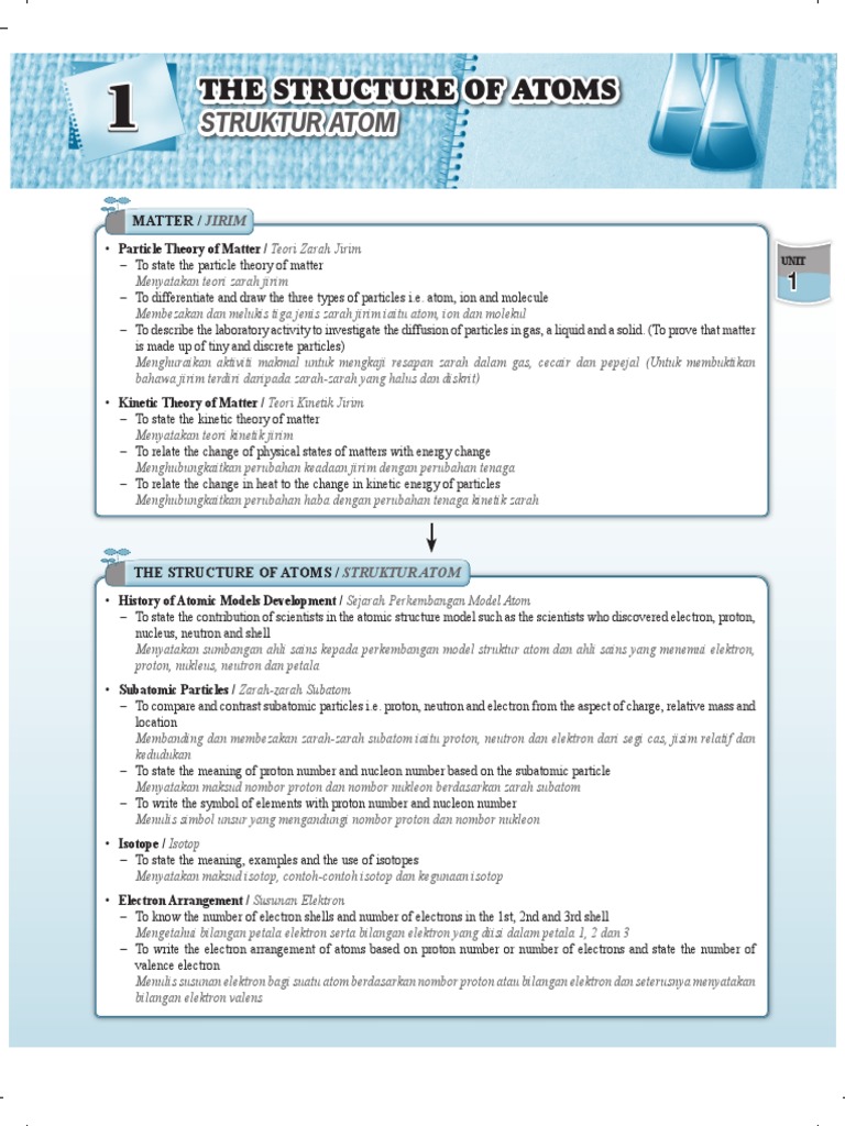 Nota Chemistry F4 Chapter 1 Full | PDF | Atomic Nucleus | Atoms