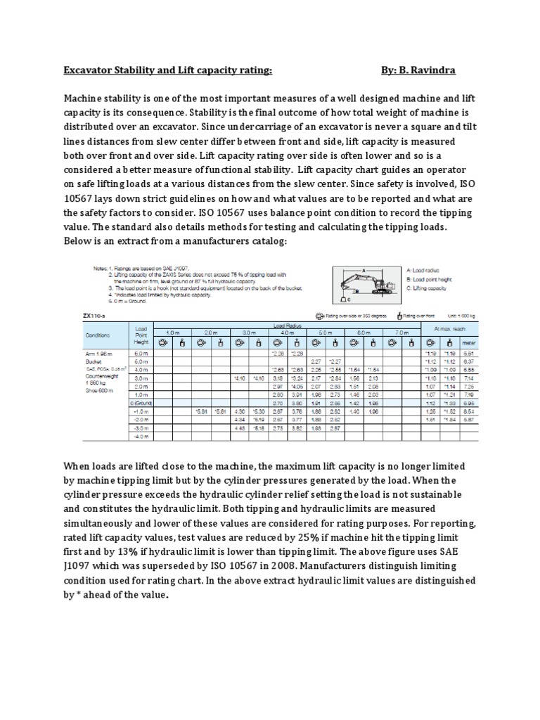 Excavator Lift Capacity and Stability Guide | PDF | Lift (Force) | Elevator
