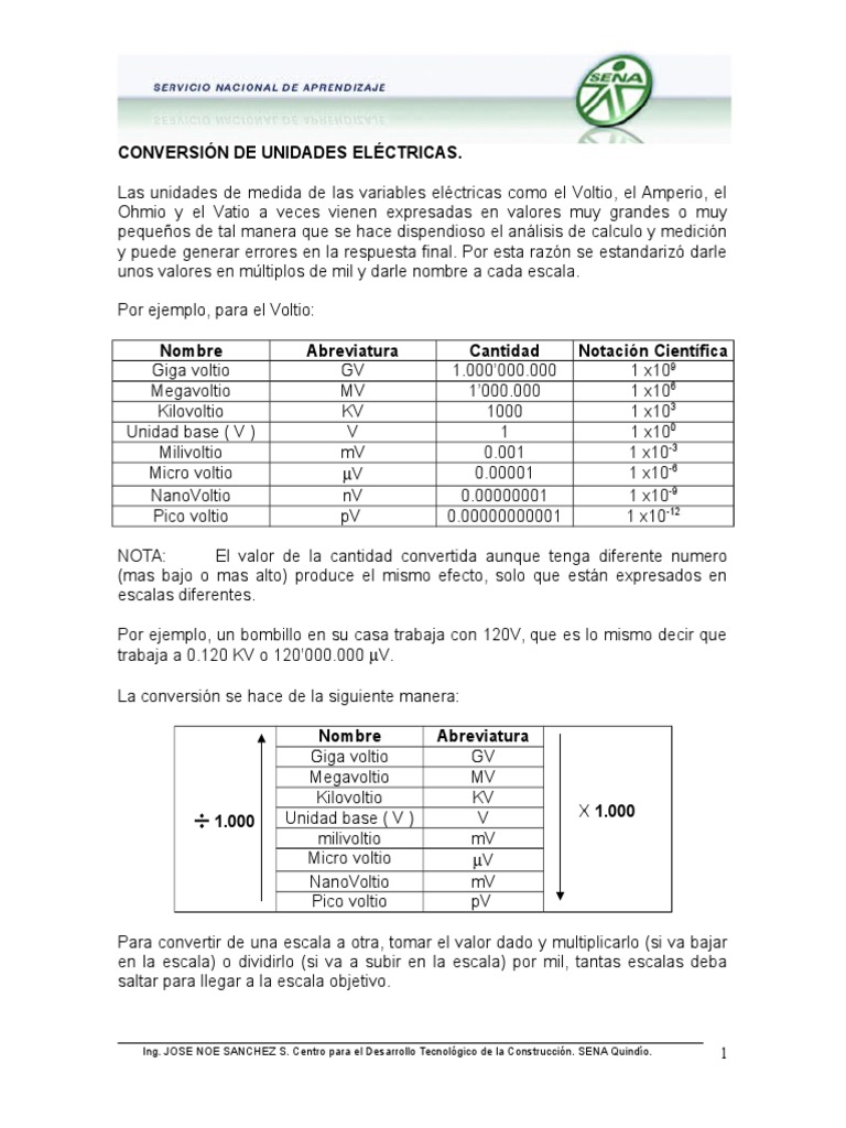Conversión De Unidades Eléctricas Pdf Voltio Cantidad