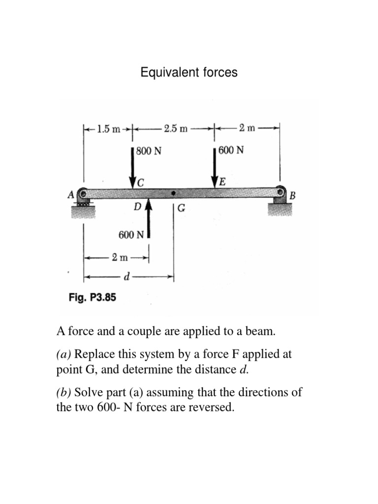 Equivalent Forces in Beam Analysis | PDF | Computing