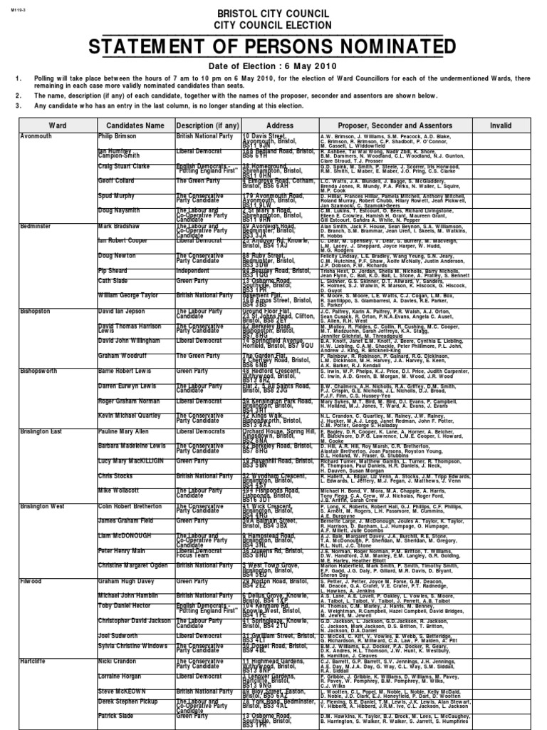 Local Statement of Persons Nominated (All Wards) | PDF