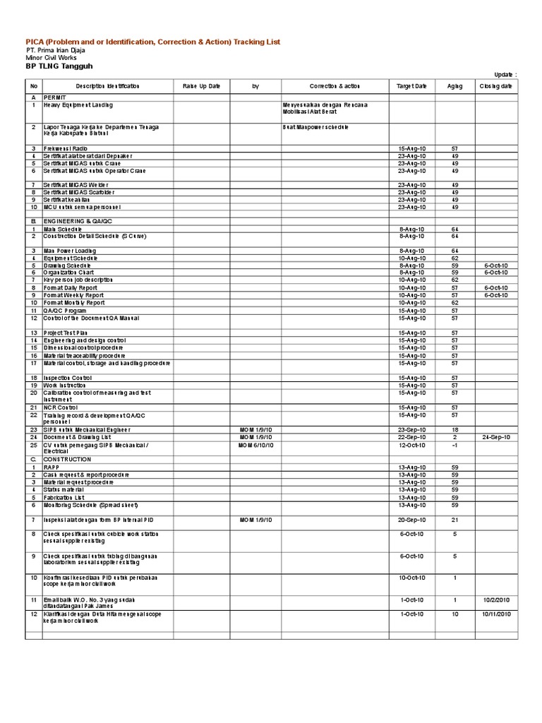 Drawing List - Schedule - Rev 3 (Update 16 February 2011) | PDF | Roof ...