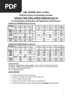 Room Allotment Chart 2024 2025 2 | PDF
