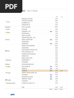 The Chemistry of Perfumes | PDF | Perfume | Ester