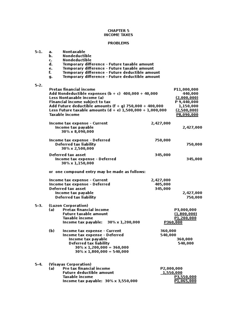 Income Tax Accounting Problems and Solutions | PDF | Deferred Tax | Tax ...