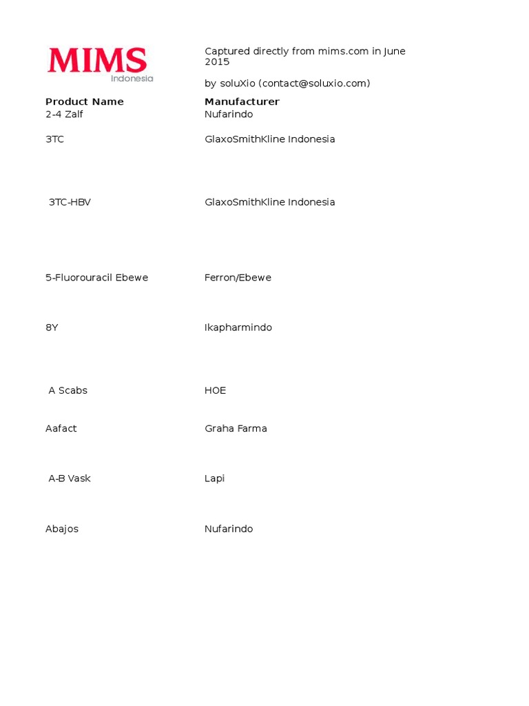 Mims Indonesia - June.2015.en - Sample | PDF | Leucine | Tyrosine