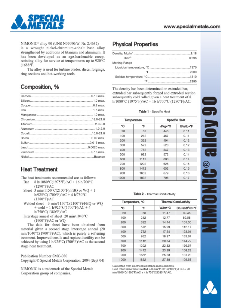 Nimonic Alloy 90 | Yield (Engineering) | Ultimate Tensile Strength
