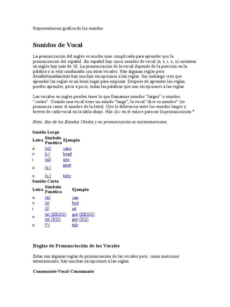 Representacion Grafica de Los Sonidos | PDF | Vocal | Sílaba