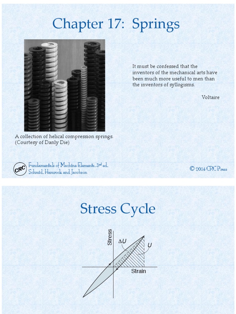 Springs | PDF | Strength Of Materials | Alloy