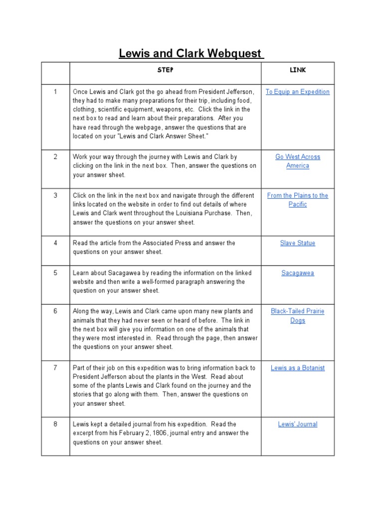 Lewis and Clark Expedition Webquest | PDF | Travel