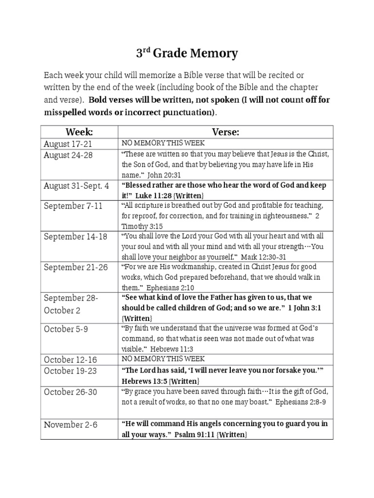 3rd Grade Bible Verse Memorization Guide | PDF | Sin | Jesus