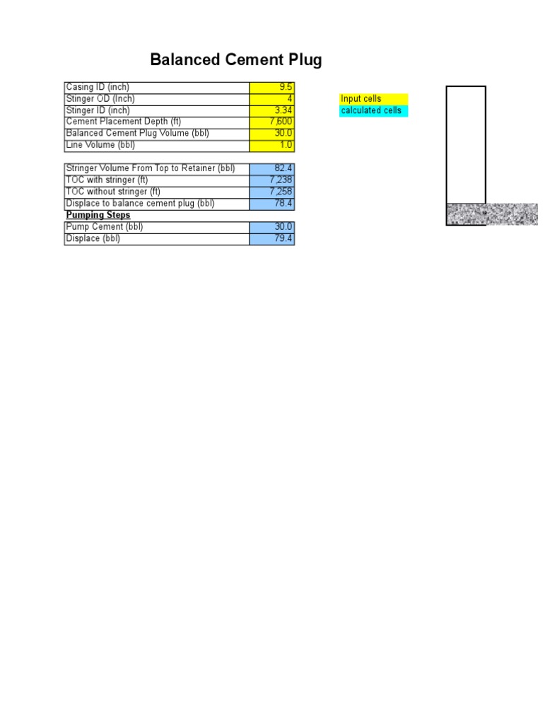 Cement Balance Plug | PDF