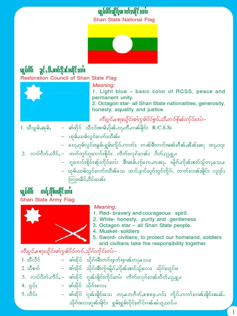 Shan State Army and RCSS Flags Explained | PDF | Citizenship | Myanmar