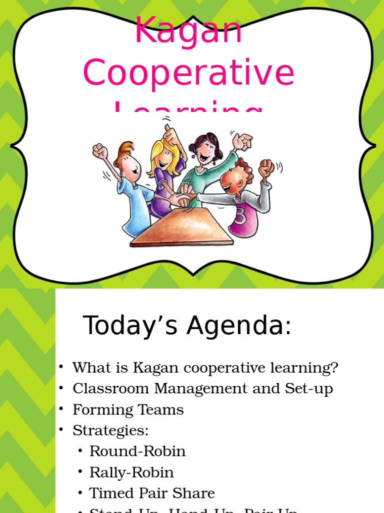 Think Pair Share Kagan