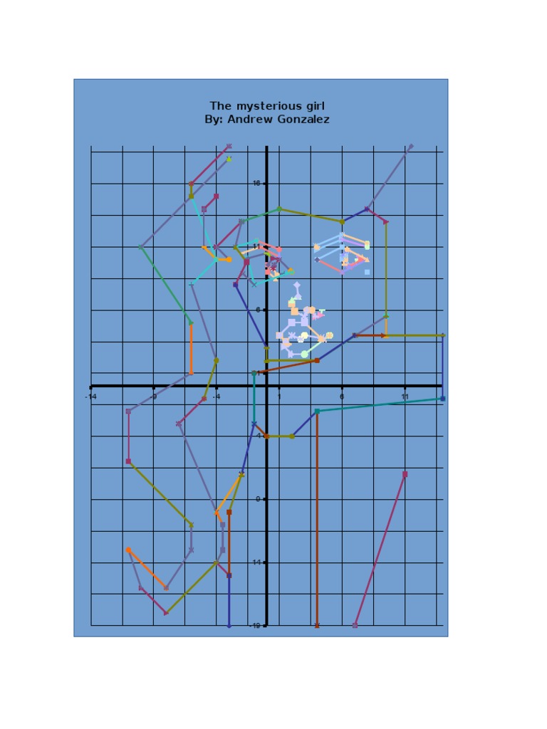 Data Analysis of Linear Functions | PDF | Sports & Recreation