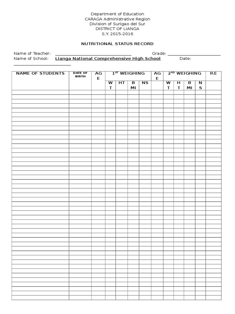 Lianga District Nutritional Status Record | PDF