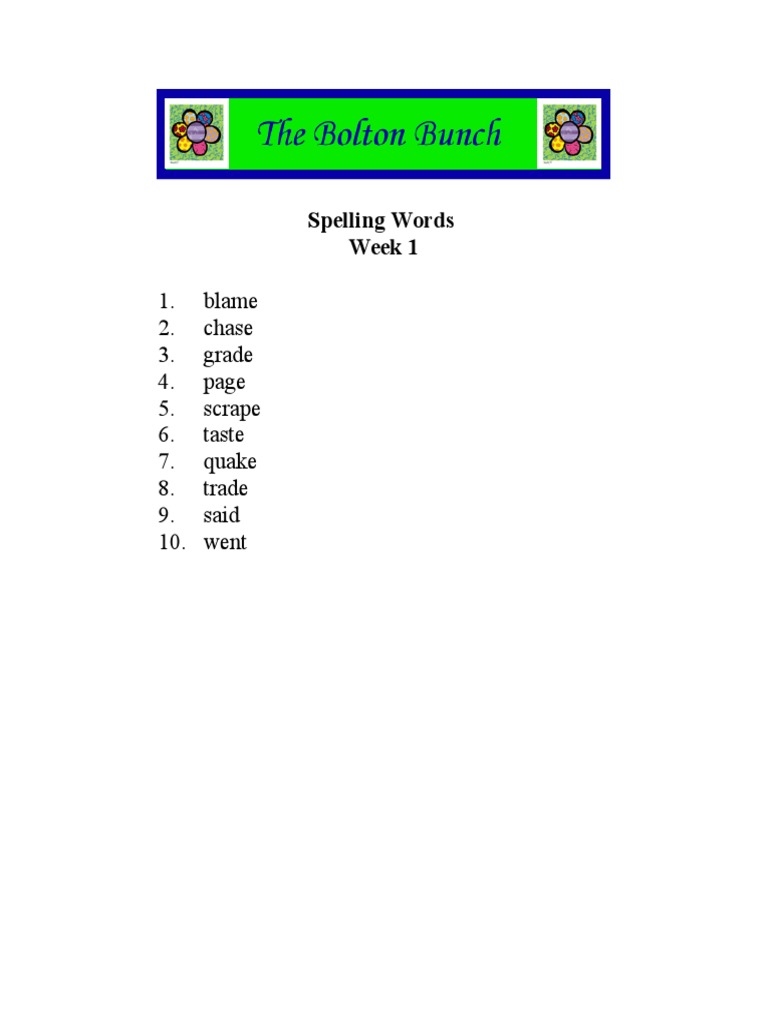 Spelling Words Week 1 Cvce - A-E | PDF