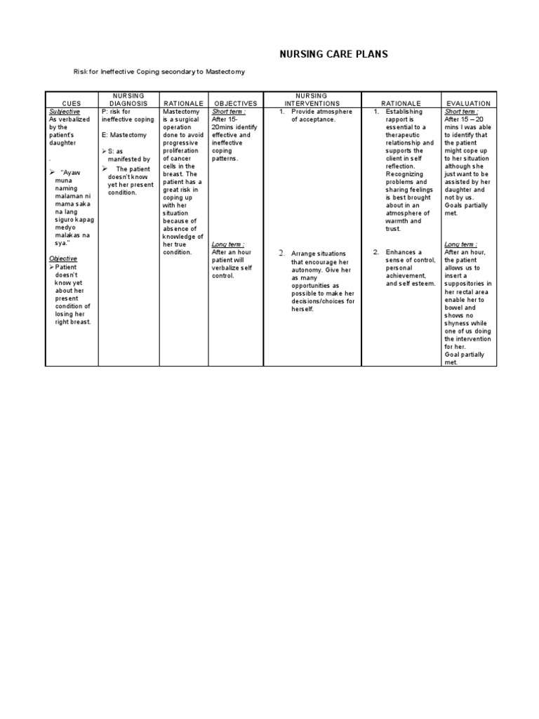 NCP | Mastectomy | Breast Cancer