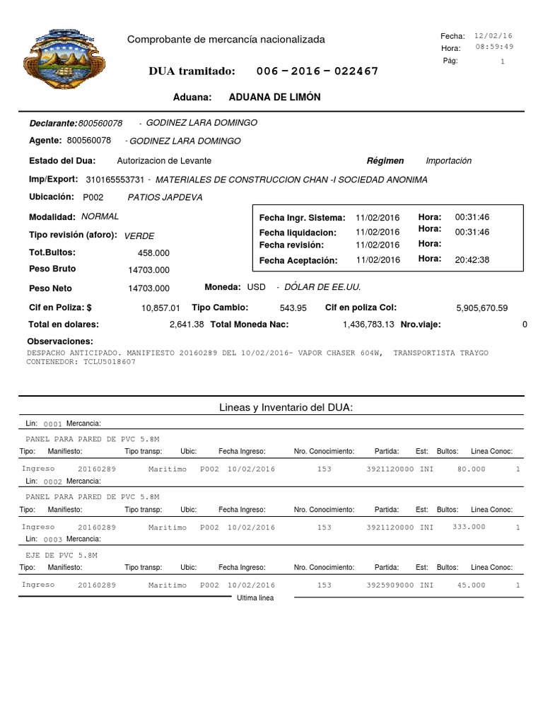 Dua Costa Rica | Descargar gratis PDF | Mercado de divisas | El ...