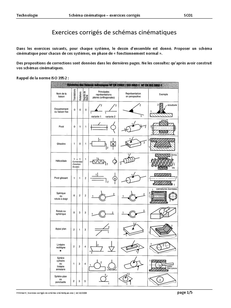 Schemas Cinematiques Exos Corriges | PDF