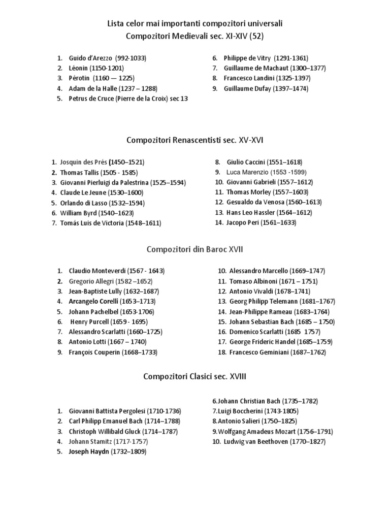 Lista Celor Mai Importanti Compozitori Universali Compozitori Medievali ...