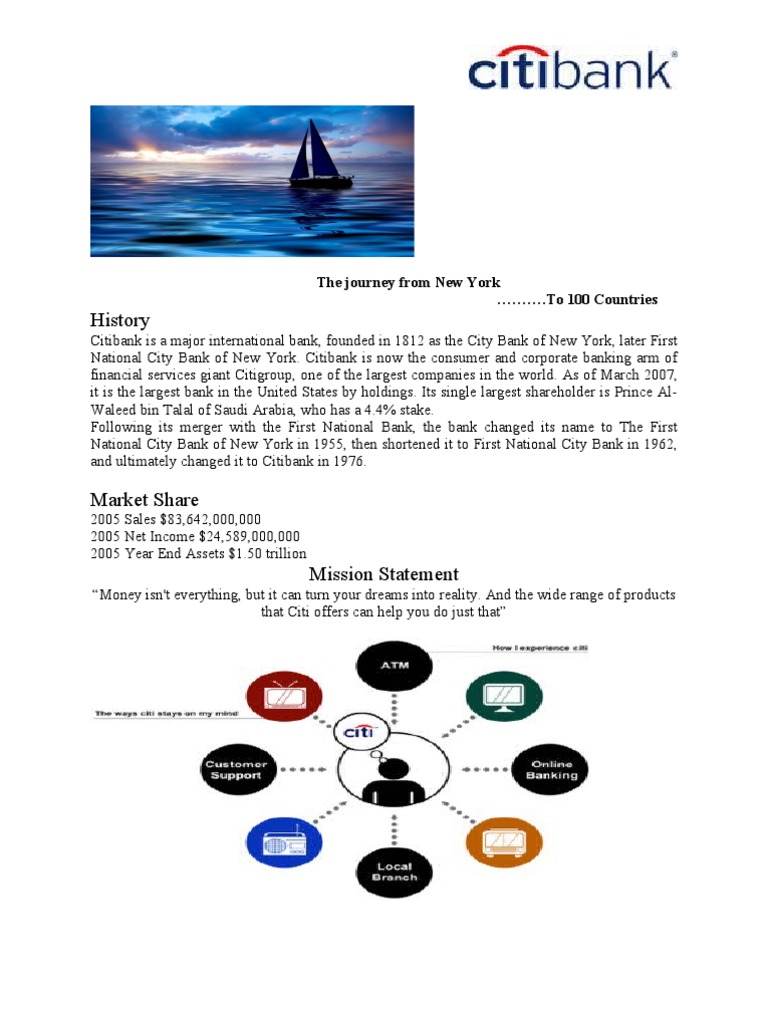City Bank Marketing Project | PDF | Citibank | Citigroup
