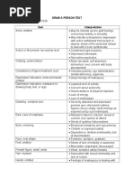 Draw A Person | PDF | Test (Assessment) | Behavioural Sciences