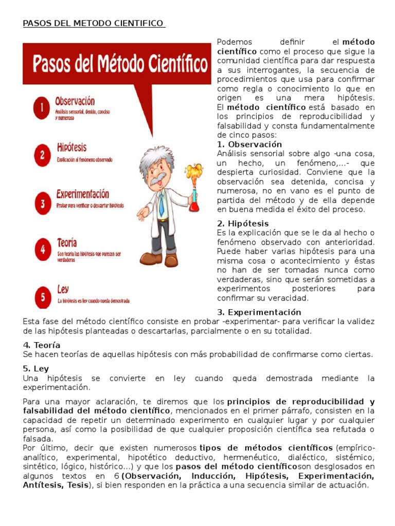 Pasos Del Metodo Cientifico