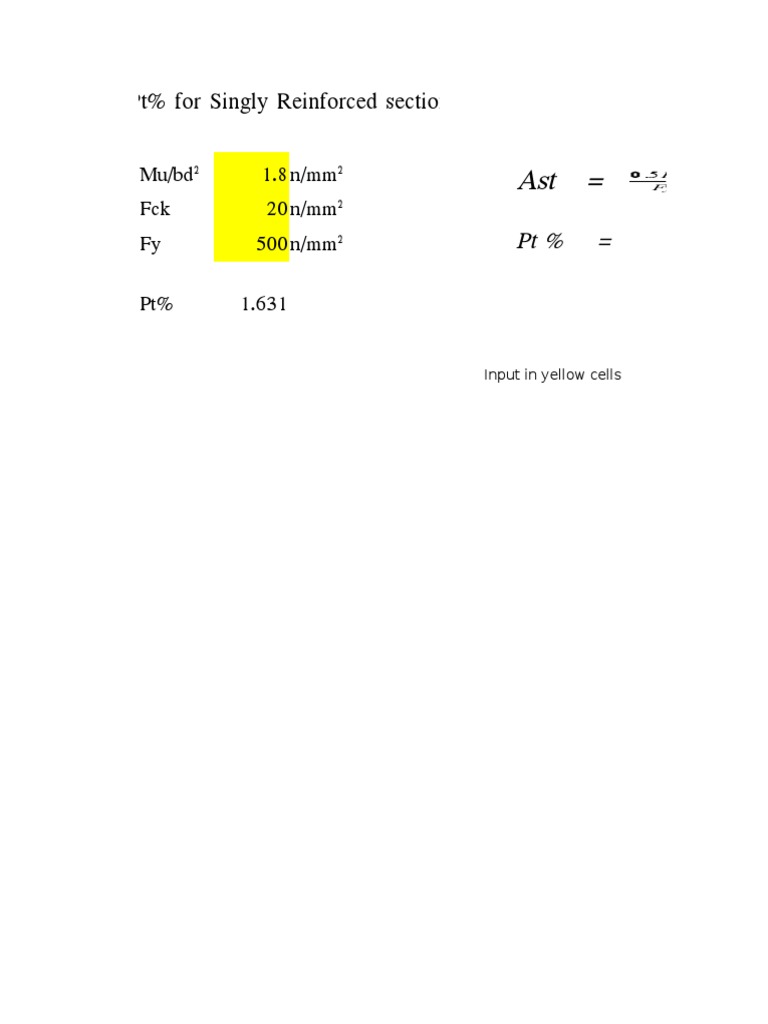 Mu and Area Formulas for RCC Design | PDF