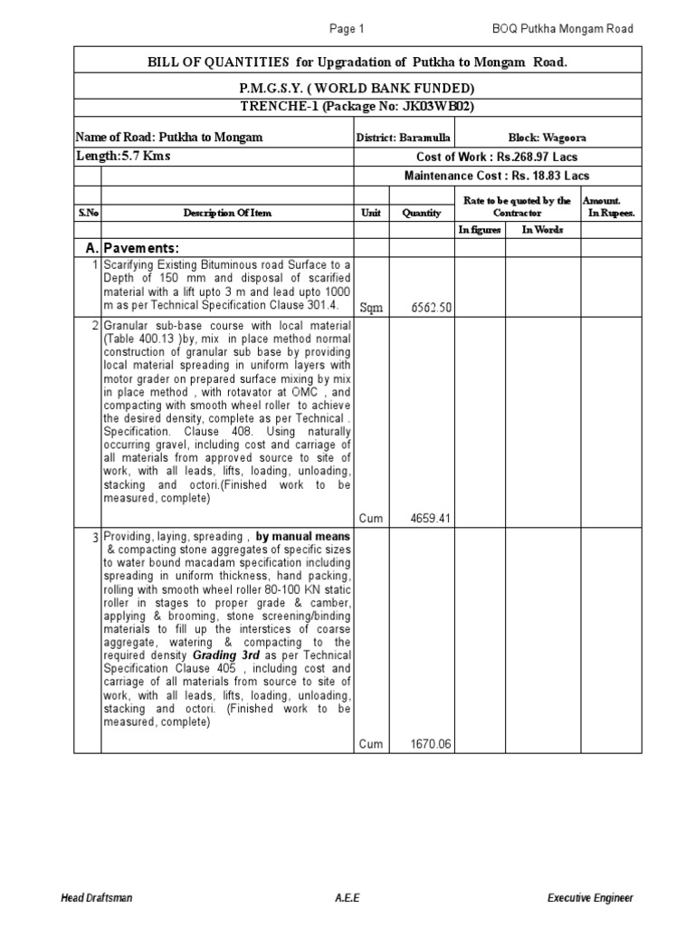 World Bank BOQ's Updated | PDF | Road Surface | Structural Steel