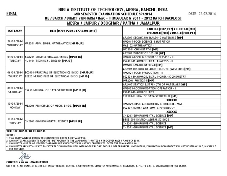 01 Be Barch BHMCT Bpharm Imsc II Final Sp14 | PDF