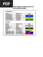 COP 101 Version 14 Drawings | PDF